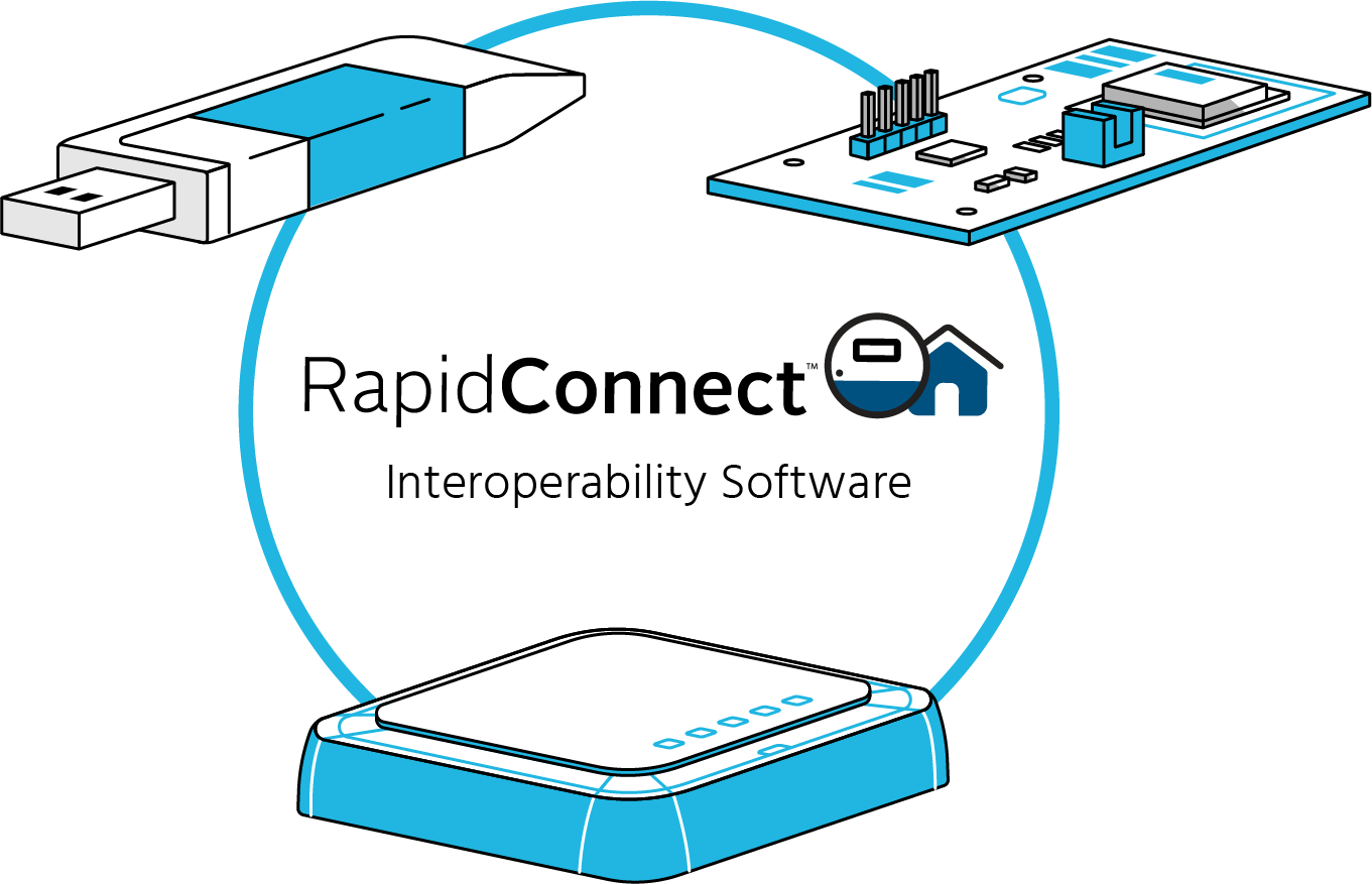 Services - MMB Networks