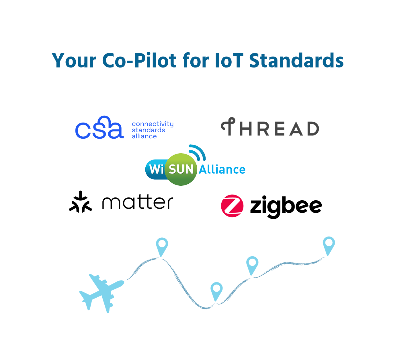 Your Co-pilot for IoT Standards | MMB Networks